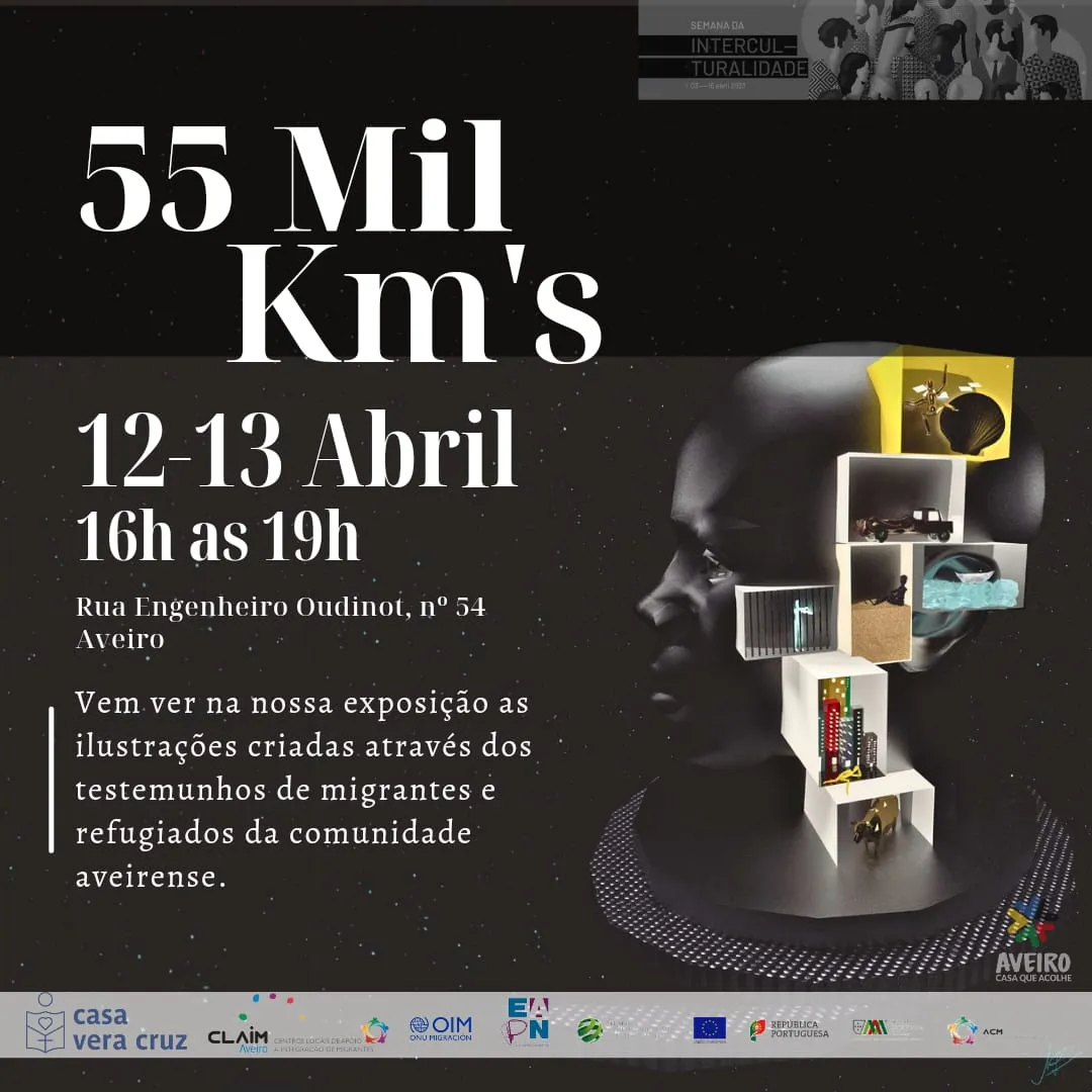 10 dias, 10 histórias e 55 mil kms percorridos - Somos Todos Migrantes